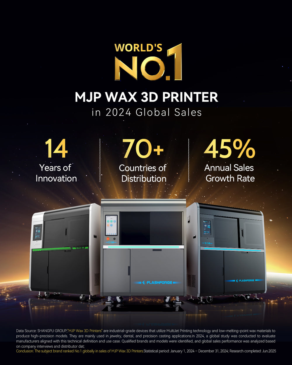 Industrial 3D printers: WaxJet, FDM & DLP for precision manufacturing
